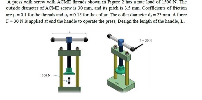 Solved A press with screw with ACME threads shown in Figure | Chegg.com
