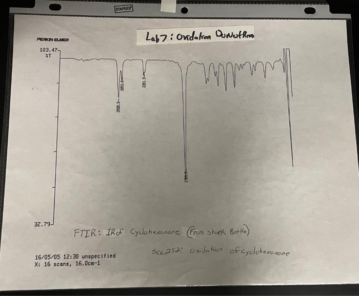 Solved 32.79 FTIR: IROF Cyclohexanone (From stoek Bottle) | Chegg.com
