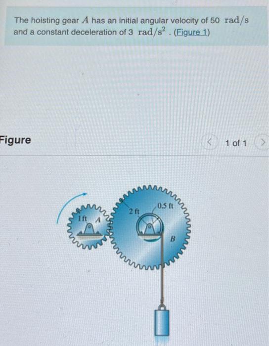 Solved The hoisting gear A has an initial angular velocity | Chegg.com
