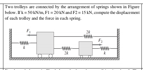 Solved Two trolleys are connected by the arrangement of | Chegg.com