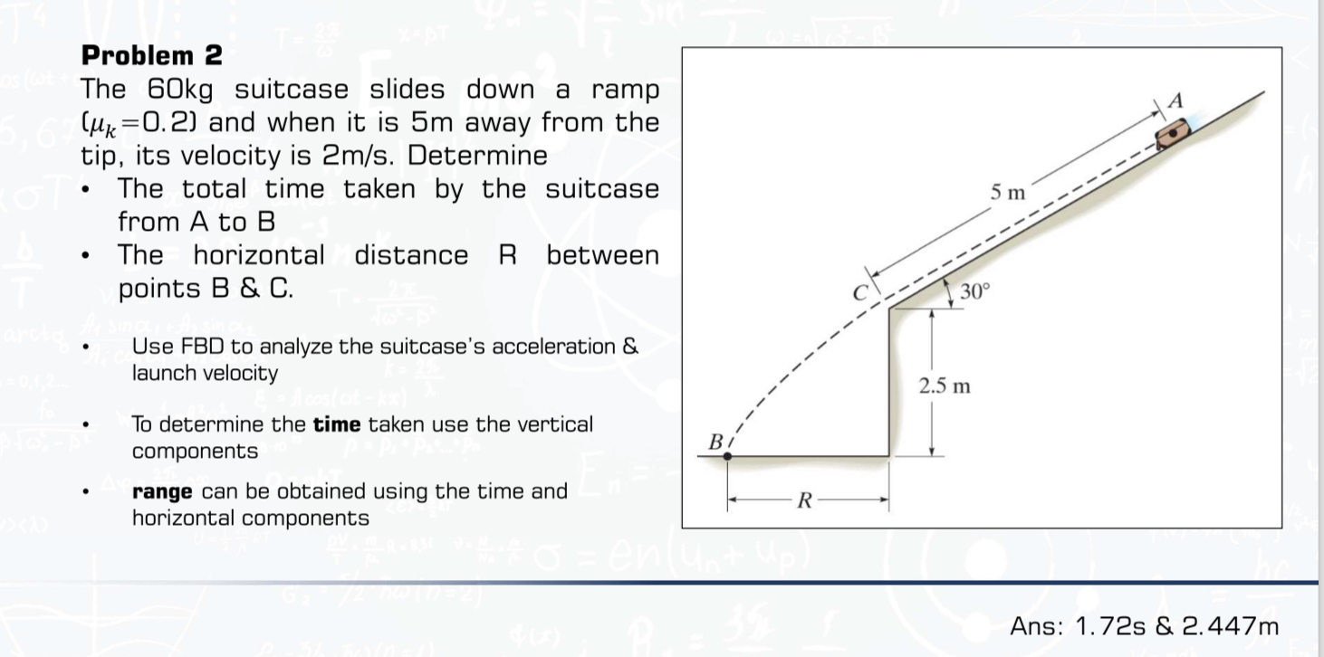 Solved Problem 2The 60kg suitcase slides down a ramp | Chegg.com