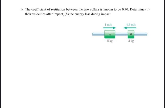Solved The coefficient of restitution between the two | Chegg.com