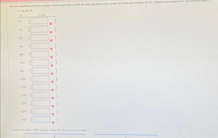 Solved Use your graphing calculator in polar mode to | Chegg.com