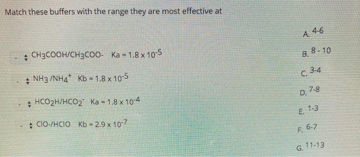 Solved Match these buffers with the range they are most | Chegg.com
