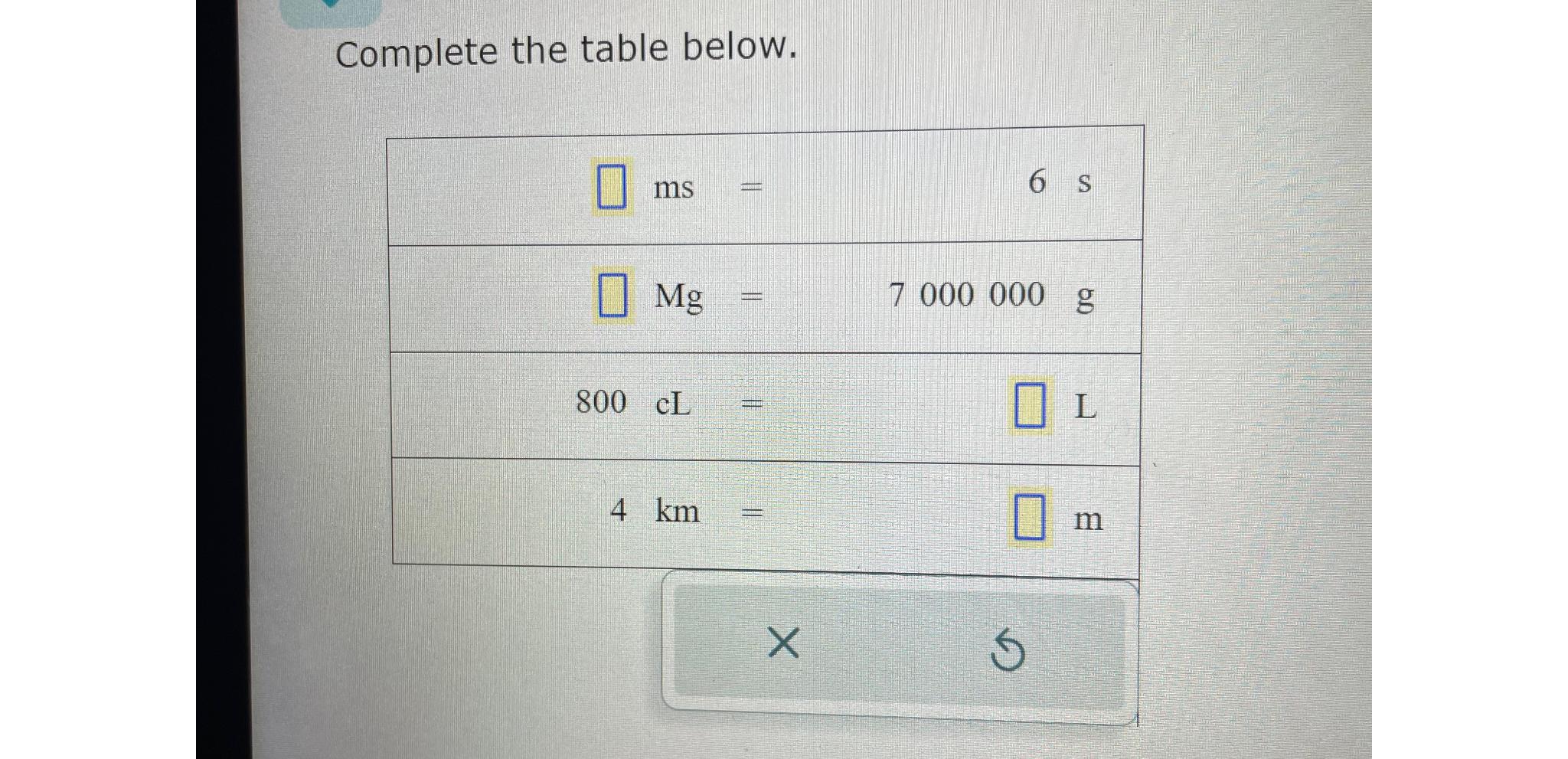 Solved Complete the table below.\table[[ms=,6s | Chegg.com