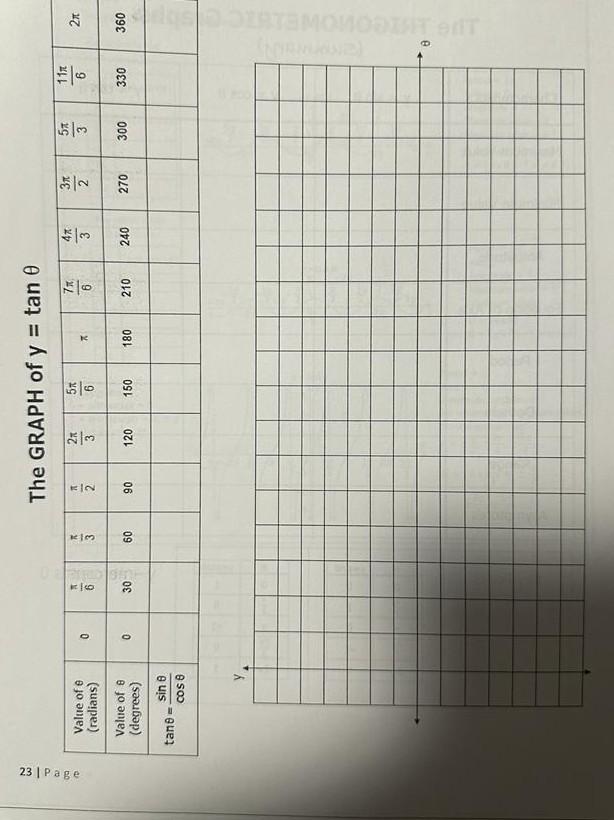Solved 23∣ Page | Chegg.com