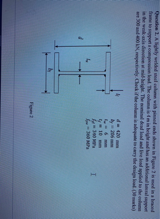 Solved Question 2. A lightly welded steel column with pinned | Chegg.com