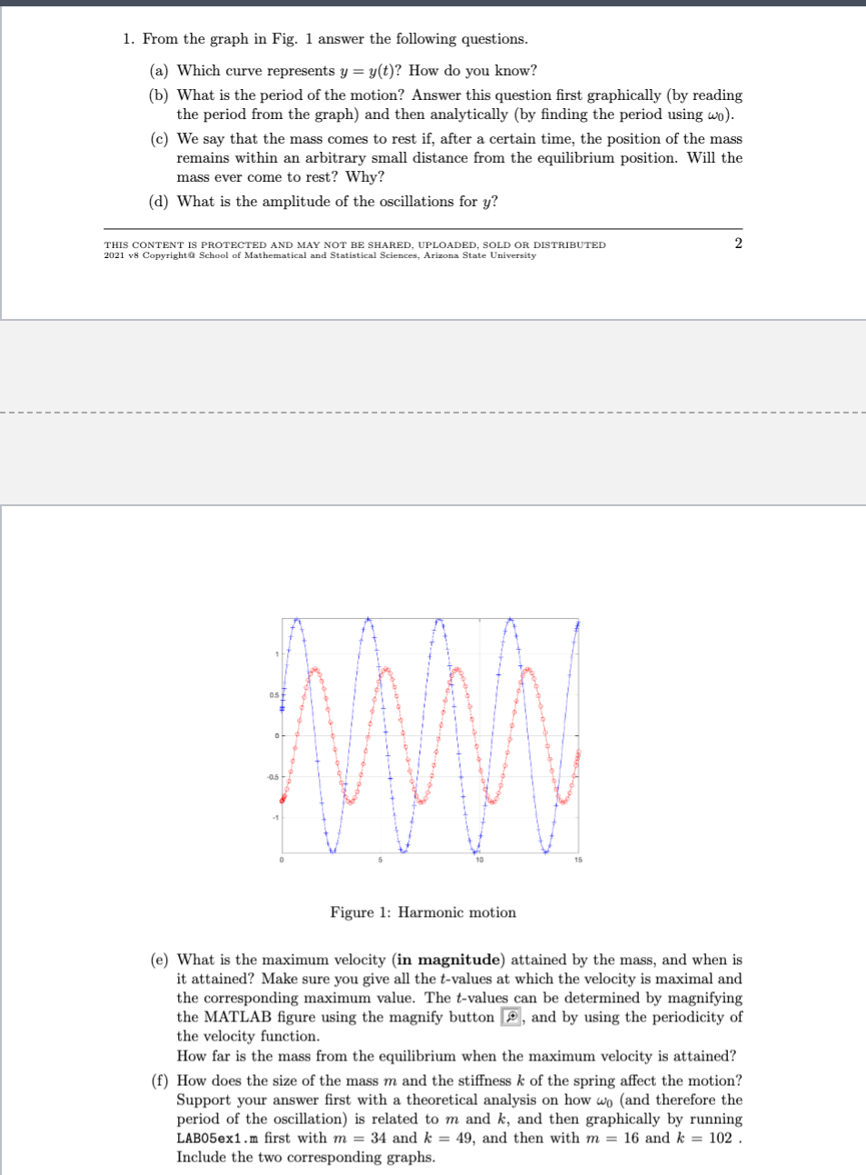 Solved From the graph in Fig. 1 ﻿answer the following | Chegg.com