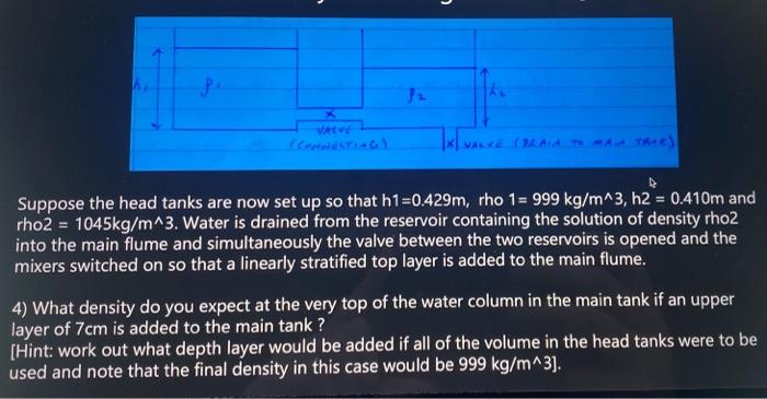 Solved Suppose the head tanks are now set up so that | Chegg.com