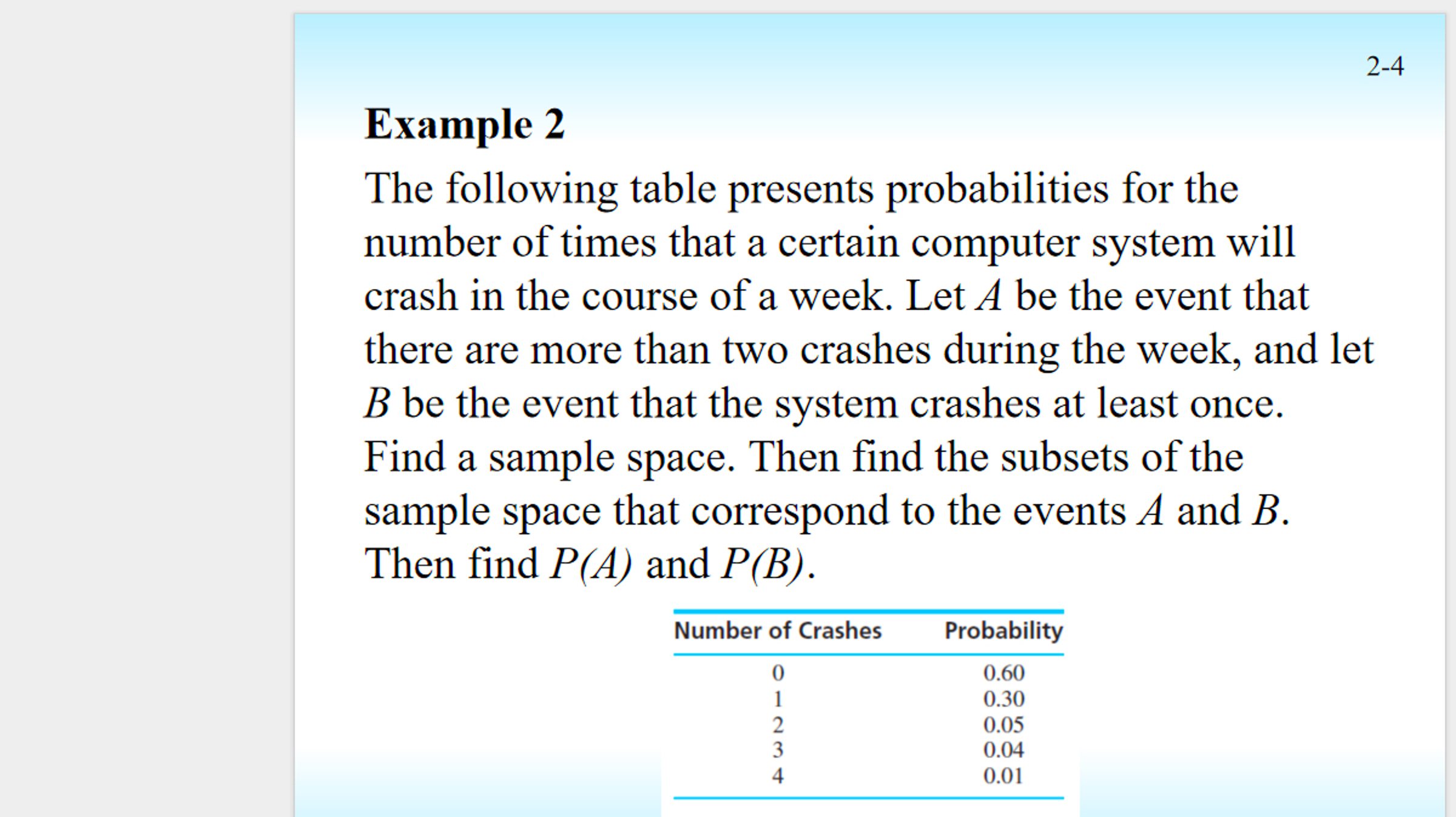 Example 2The following table presents probabilities | Chegg.com