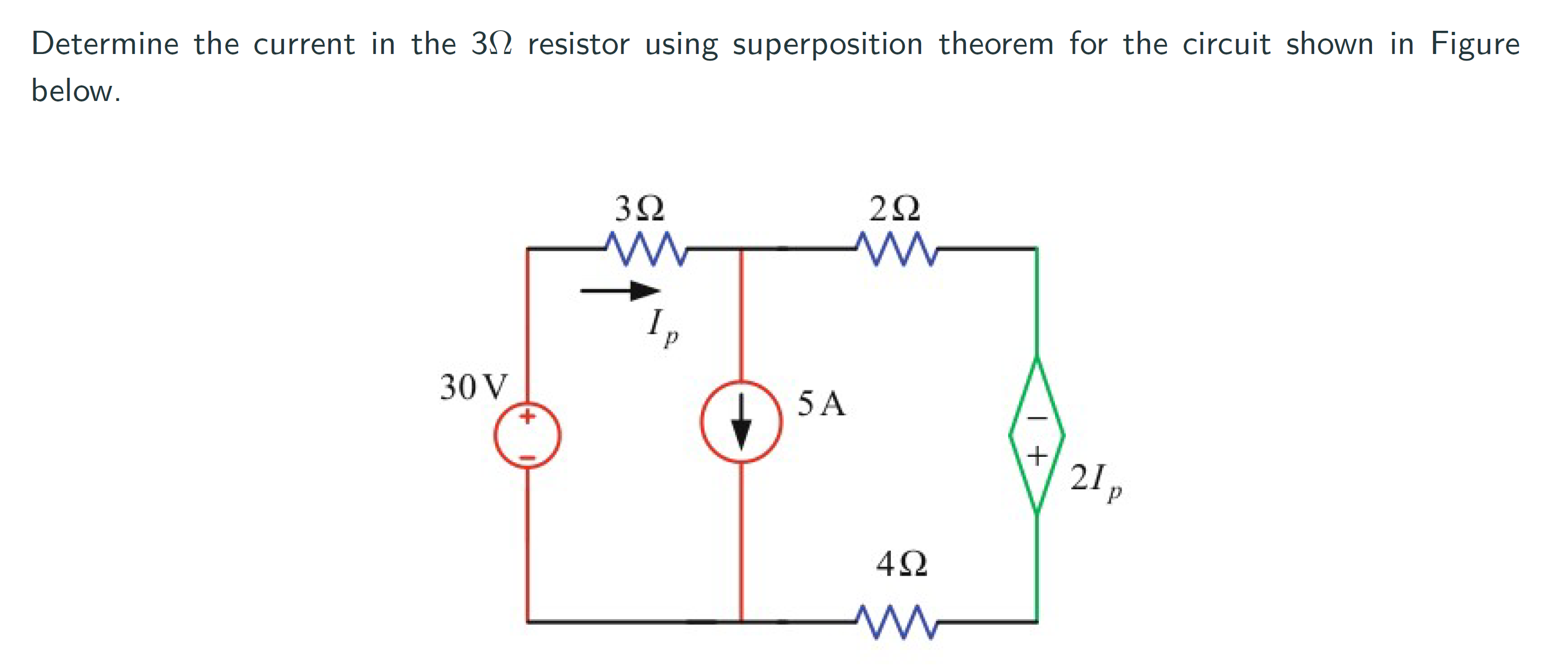 Solved Determine the current in the 3Ω ﻿resistor using | Chegg.com