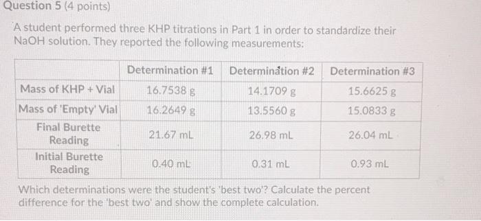 Solved Question 4 (1 point) A student performed three KHP | Chegg.com
