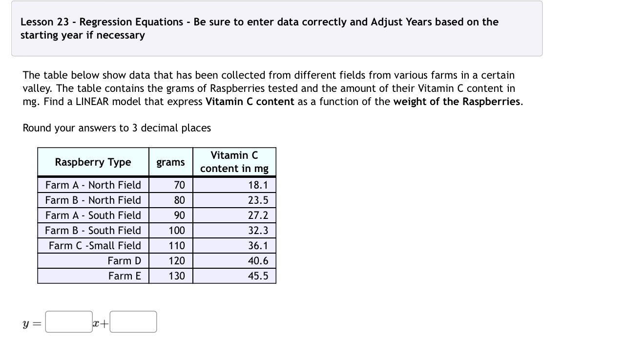 Solved Lesson 23 - ﻿Regression Equations - ﻿Be sure to enter | Chegg.com
