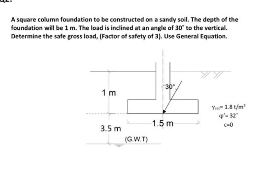 Solved A square column foundation to be constructed on a | Chegg.com