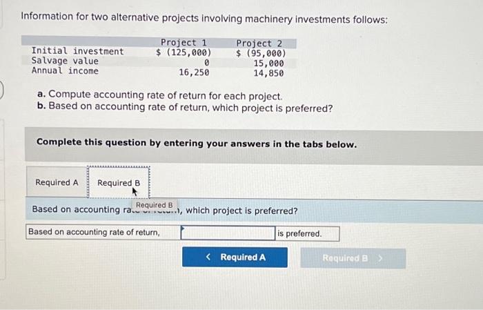 Solved Information for two alternative projects involving | Chegg.com