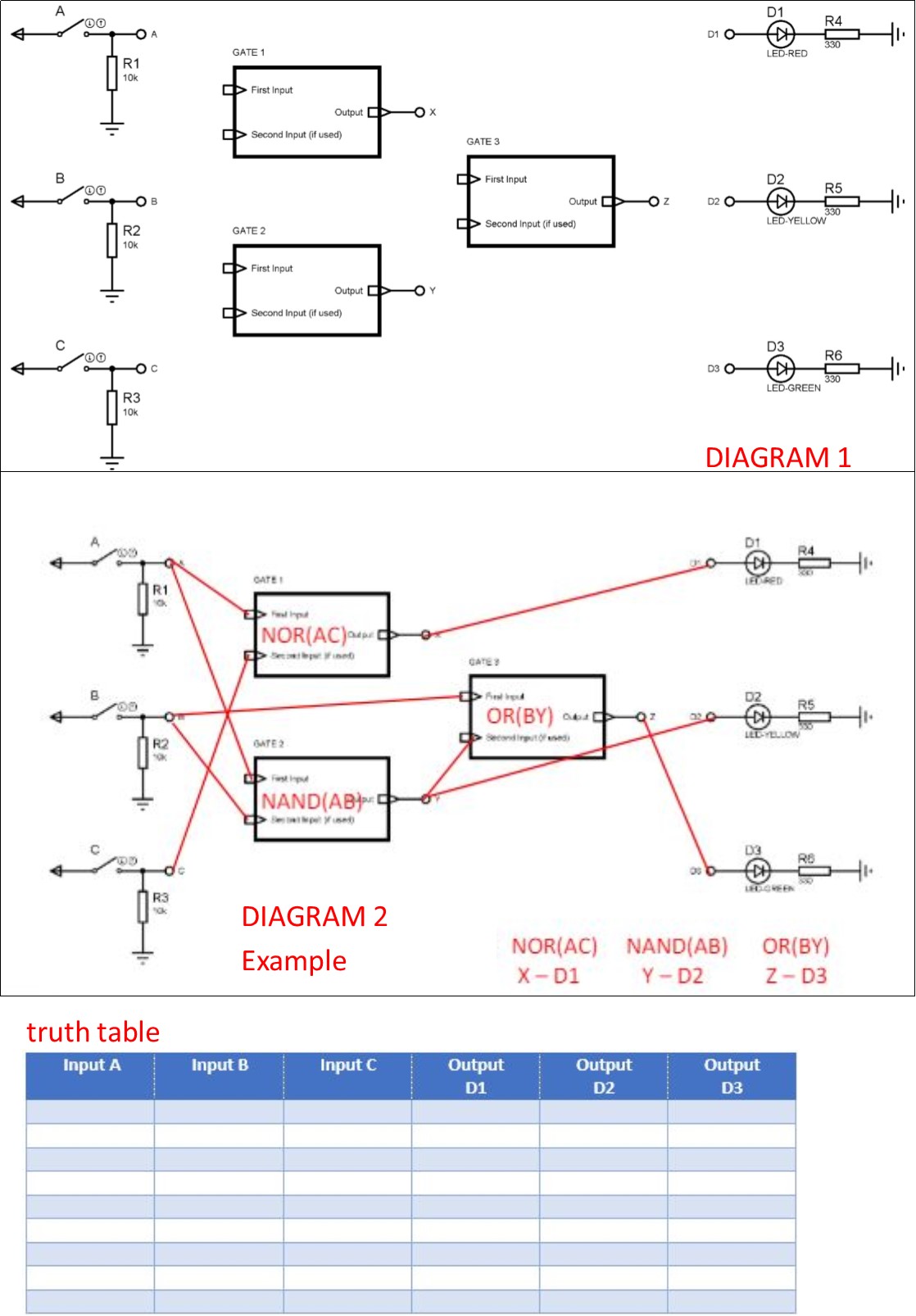 Solved Diagram 1truth Table Table[[input A Input B Input