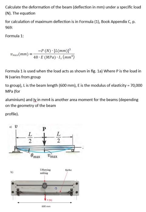 Solved Calculate the deformation of the beam (deflection in | Chegg.com