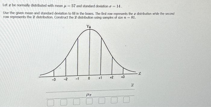 Solved Let x be normally distributed with mean μ=57 and | Chegg.com
