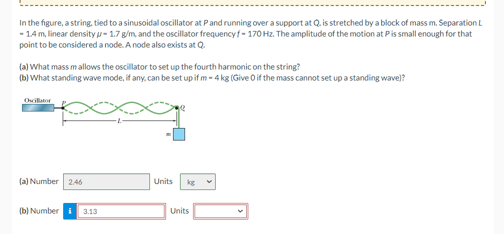 Solved In the figure, a string, tied to a sinusoidal | Chegg.com