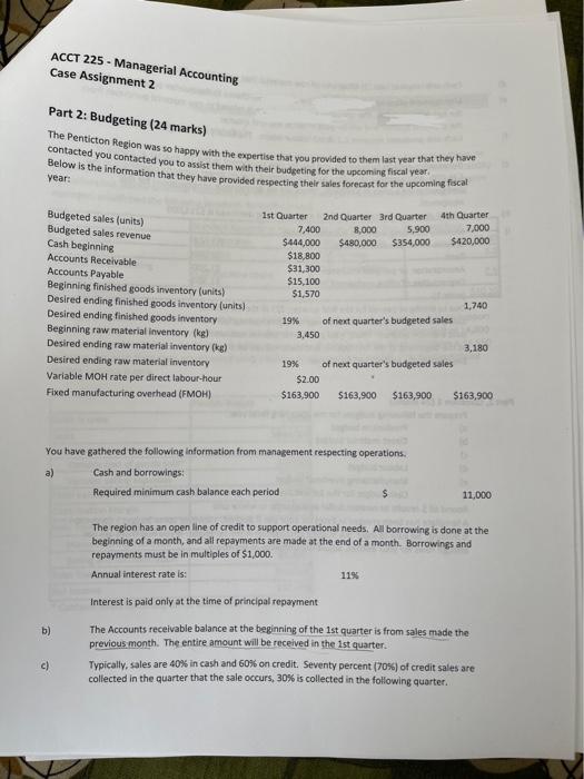 Solved ACCT 225 - Managerial Accounting Case Assignment 2 | Chegg.com
