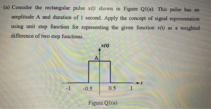 Solved (a) Consider the rectangular pulse x(t) shown in | Chegg.com