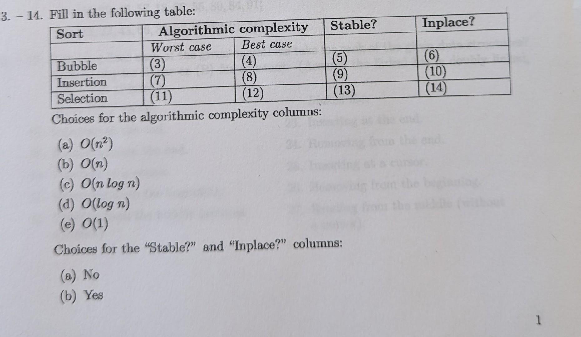 Solved 3. - 14. Dill in the following table: Choices for the | Chegg.com
