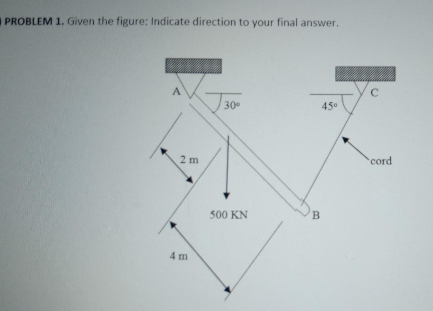 Solved PROBLEM 1. Given the figure: Indicate direction to | Chegg.com