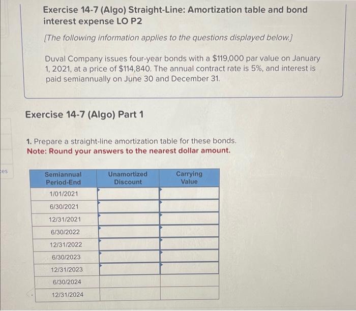 Solved Exercise 14-7 (Algo) Straight-Line: Amortization | Chegg.com