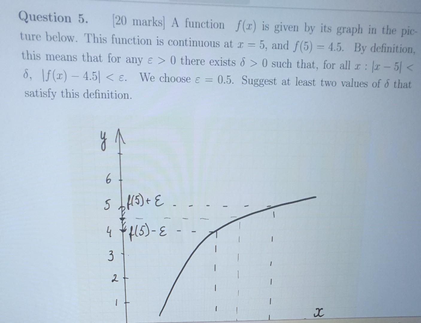 Solved Question 5. [20 marks] A function f(x) is given by | Chegg.com