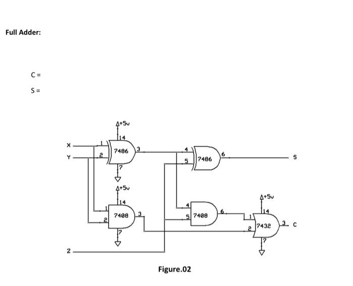 Solved Full Adder: C=S=Full Adder: C= | Chegg.com