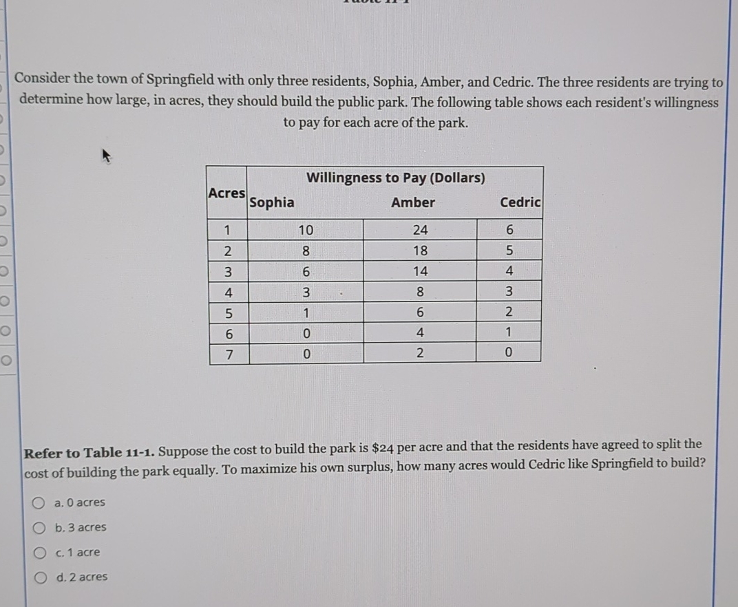 High Quality SOLUTION Consider the town of Springfield with only three | Chegg.com