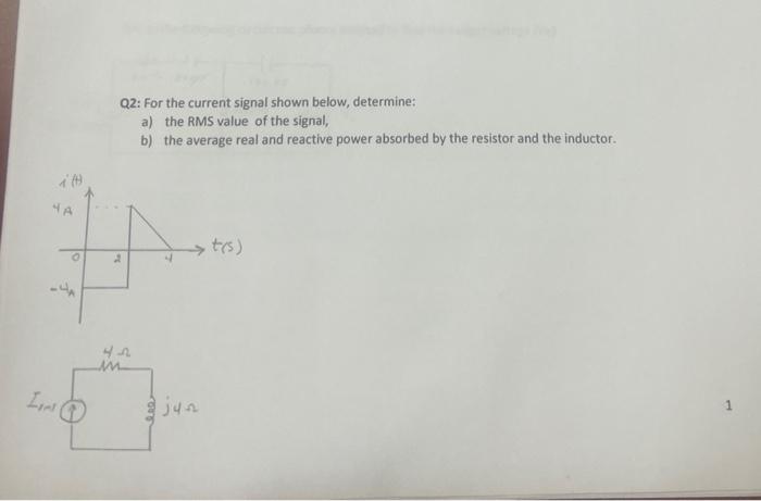 Solved Q2: For the current signal shown below, determine: a) | Chegg.com