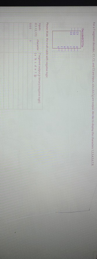 Solved For a 7-segment decoder, C1, C2, and are input, | Chegg.com