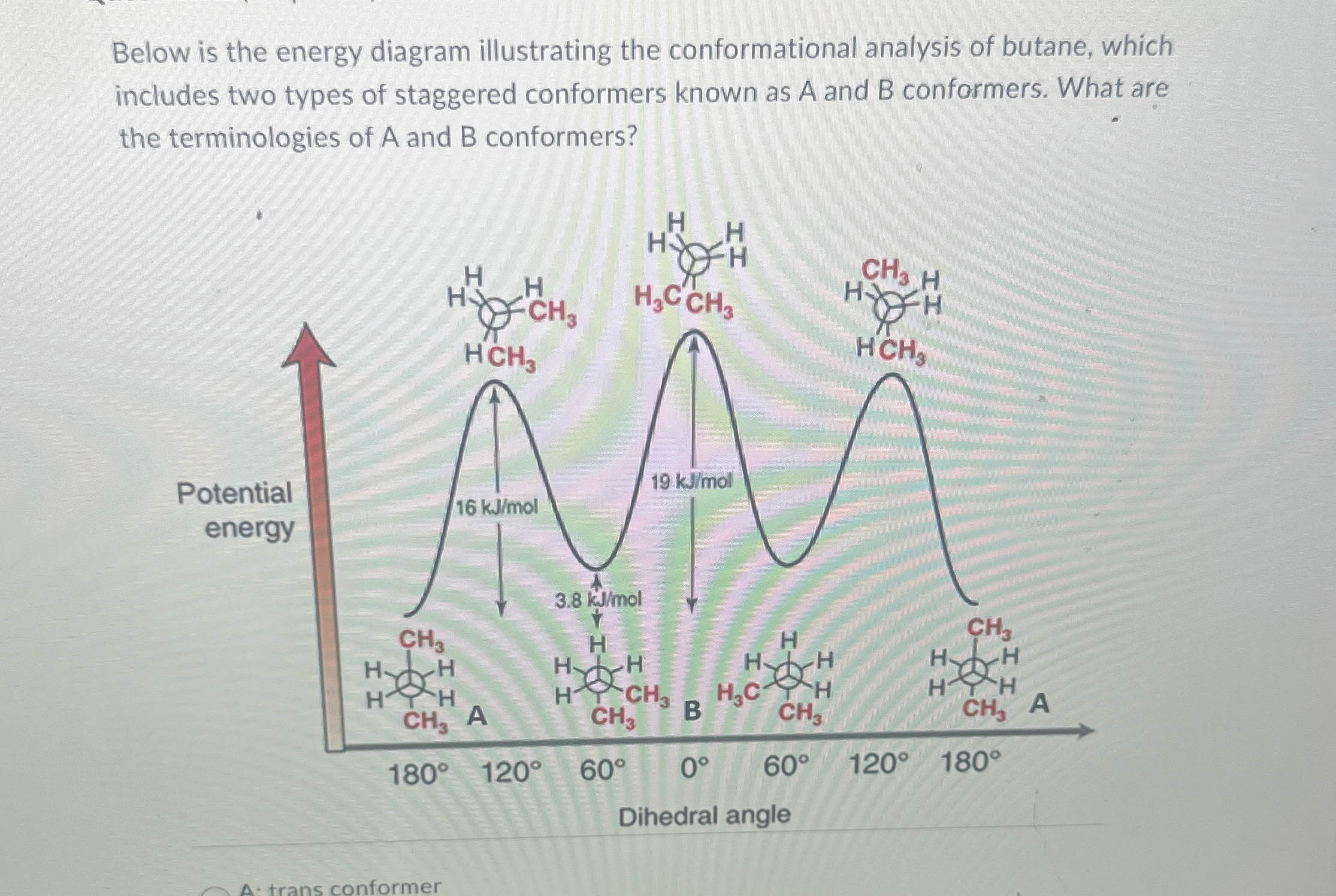 Solved Below is the energy diagram illustrating the | Chegg.com