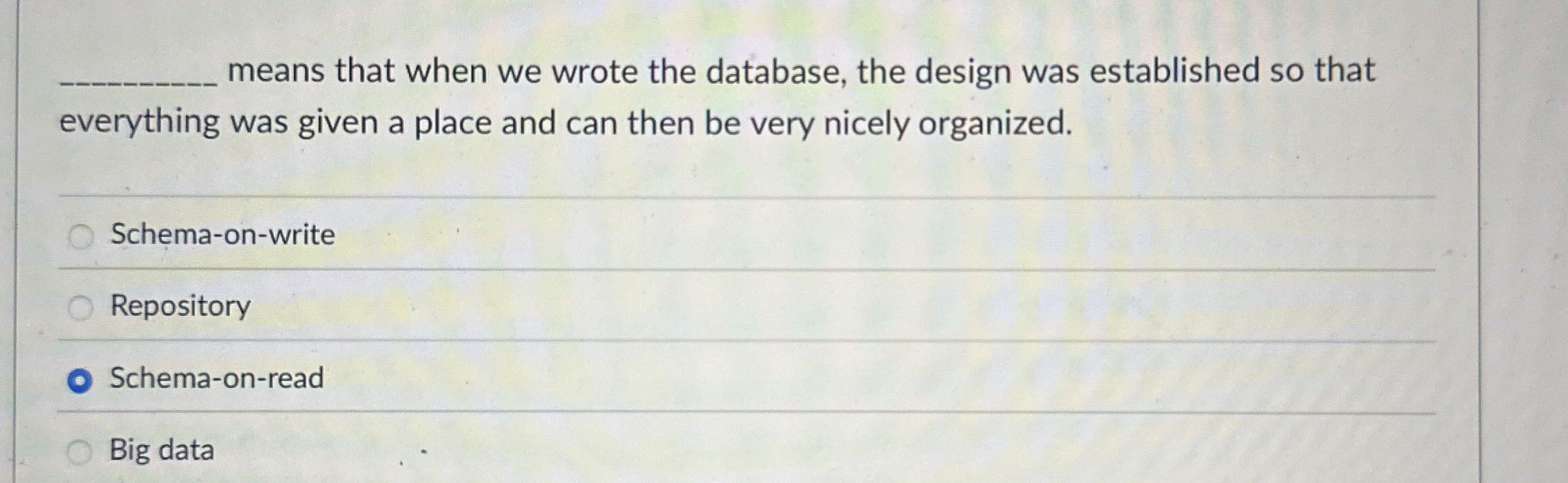 Solved means that when we wrote the database, the design was | Chegg.com