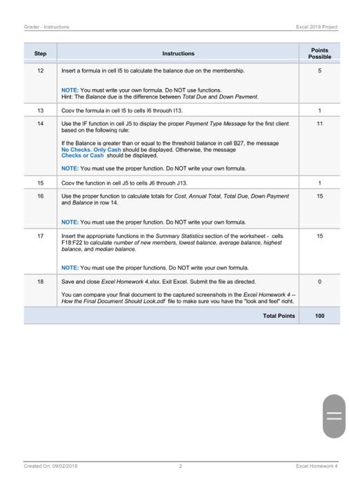 Solved Excel Homework 4 Instructions Project Description: | Chegg.com