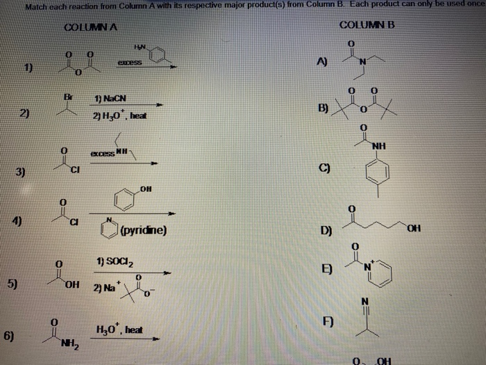 Solved Match each reaction from Column A with its respective | Chegg.com