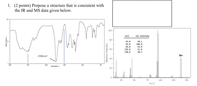 Solved (2 ﻿points) ﻿Propose a structure that is consistent | Chegg.com