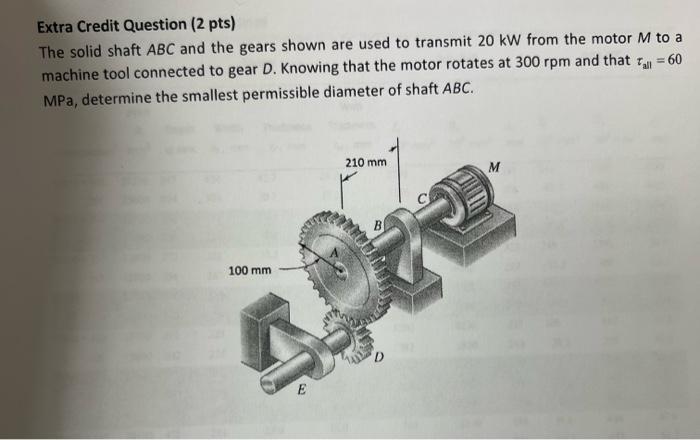 Solved Extra Credit Question (2 pts) The solid shaft ABC and | Chegg.com