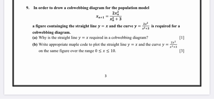 Solved 9. In order to drow a cobwebbing diagram for the | Chegg.com