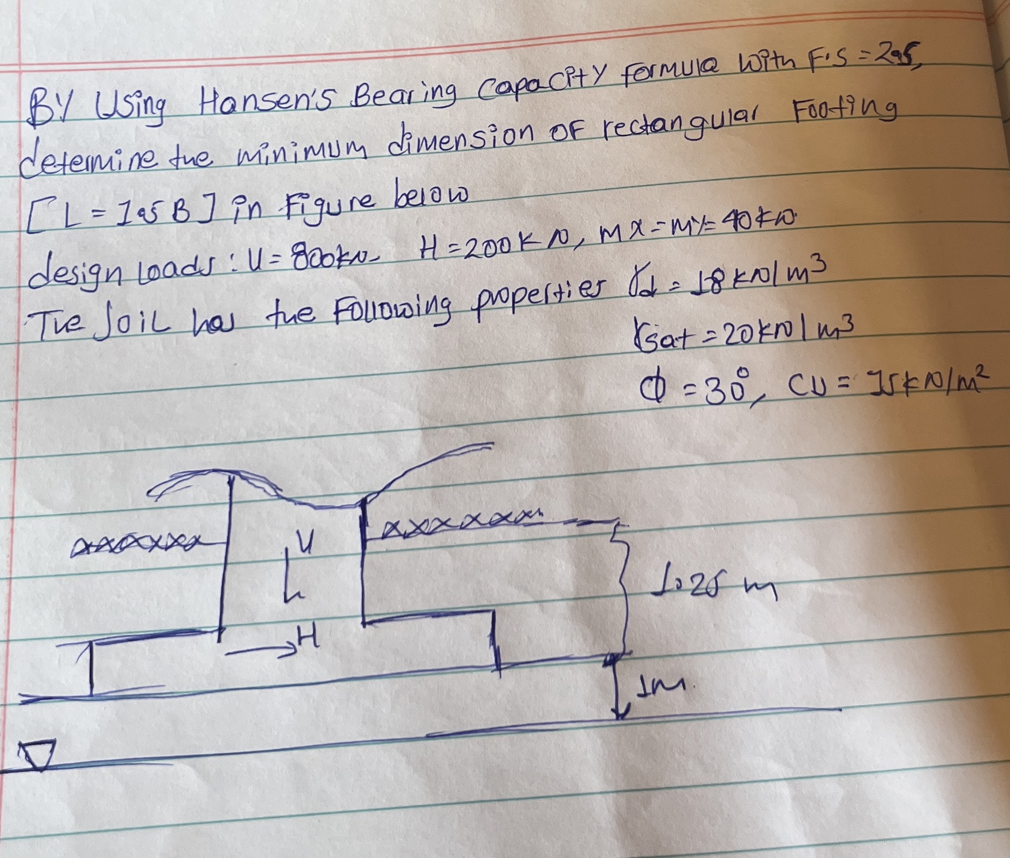 Solved By Using Hansen's Bearing capacity formula With F.S | Chegg.com