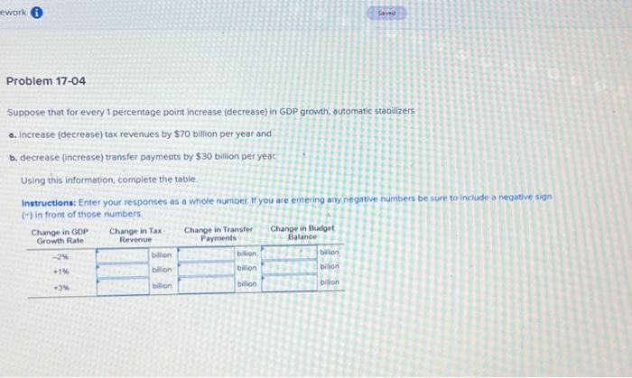 Solved Suppose that for every 1 percentage point increase | Chegg.com