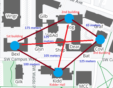 Solved Recall the buildings you used in Project 4. ﻿﻿You | Chegg.com