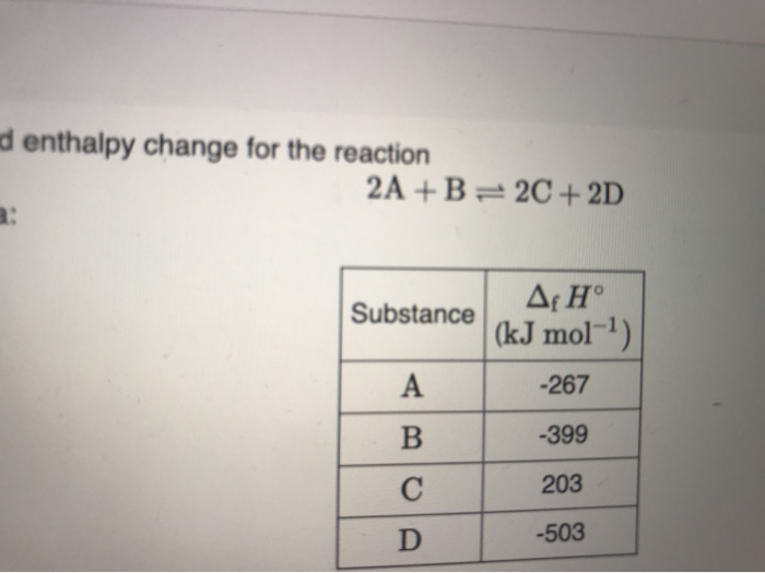 Solved d enthalpy change for the reaction 2A +B=2C+ 2D | Chegg.com