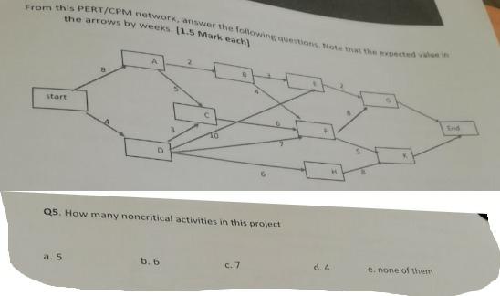 Solved From this PERT/CPM network, answer the following | Chegg.com