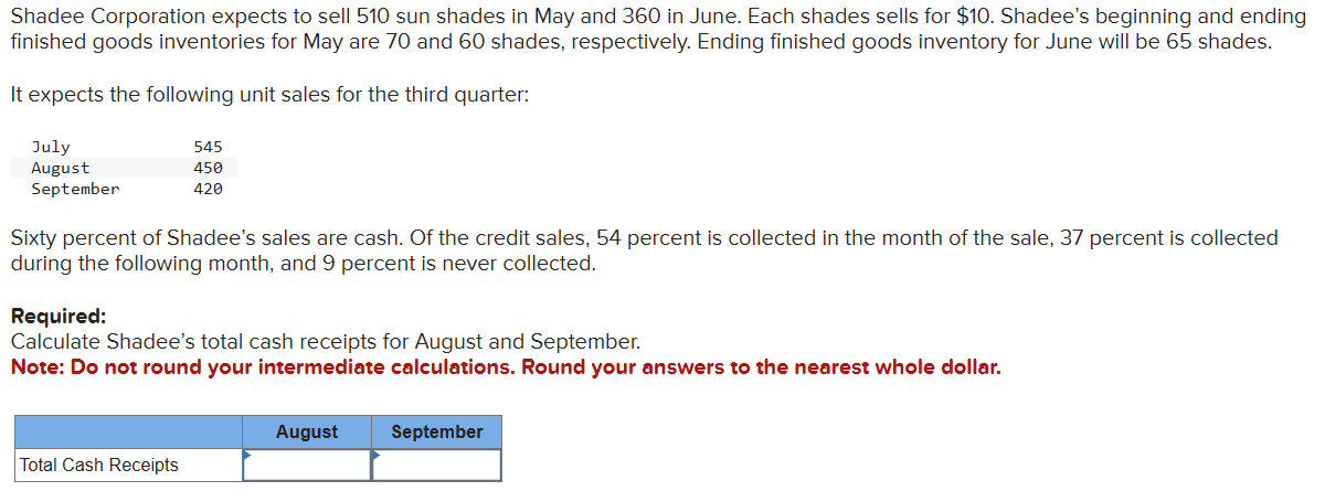 Solved Shadee Corporation expects to sell 510 ﻿sun shades in | Chegg.com