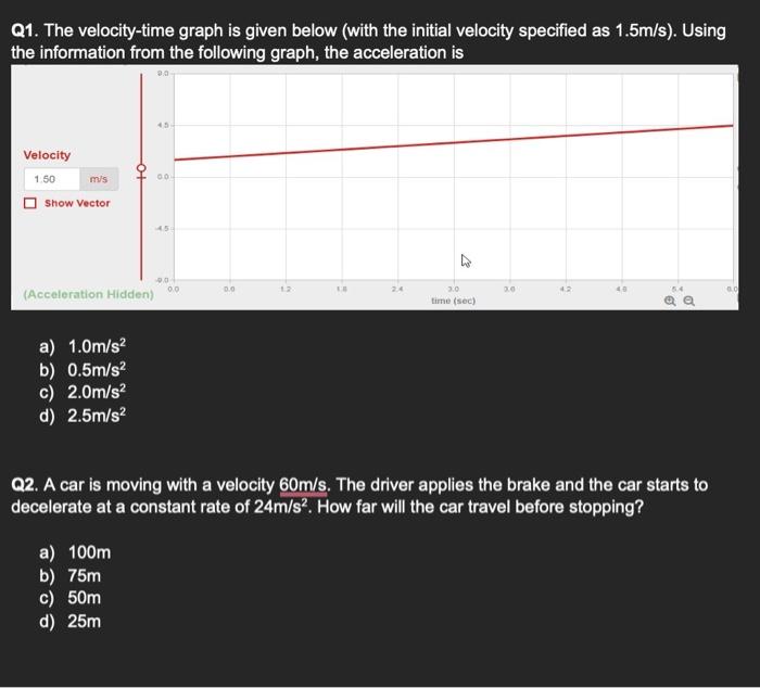 Solved Q1. The velocity-time graph is given below (with the | Chegg.com