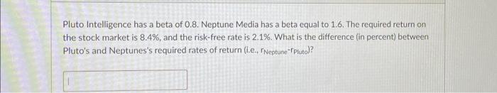 Solved Pluto Intelligence has a beta of 0.8. Neptune Media | Chegg.com