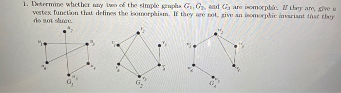 Solved 1. Determine whether any two of the simple graphs G1, | Chegg.com