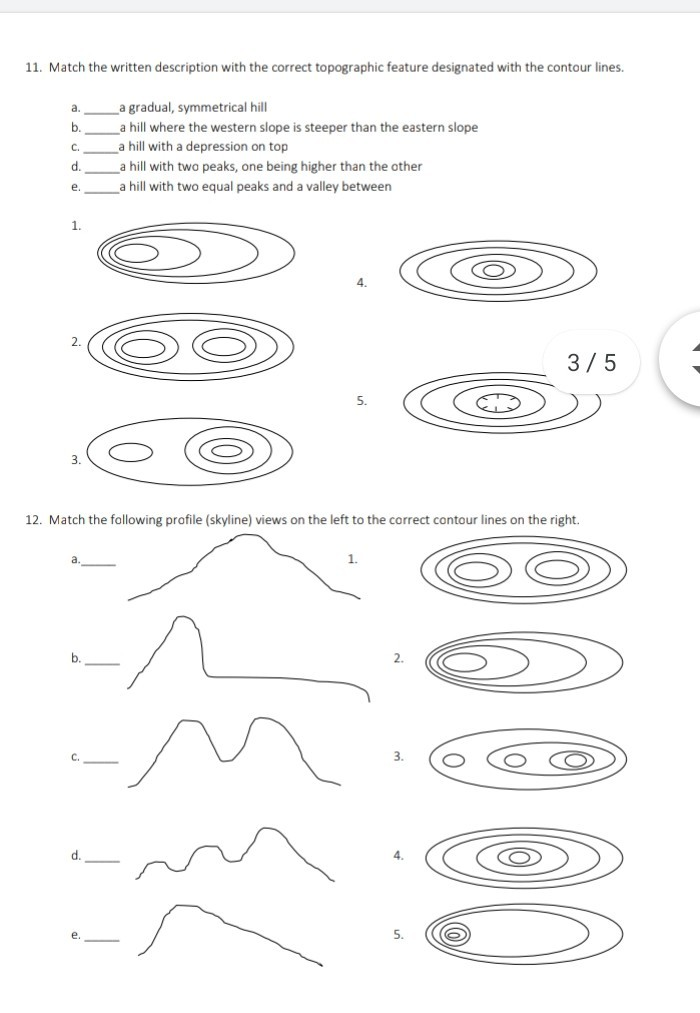 Solved 11. Match the written description with the correct | Chegg.com